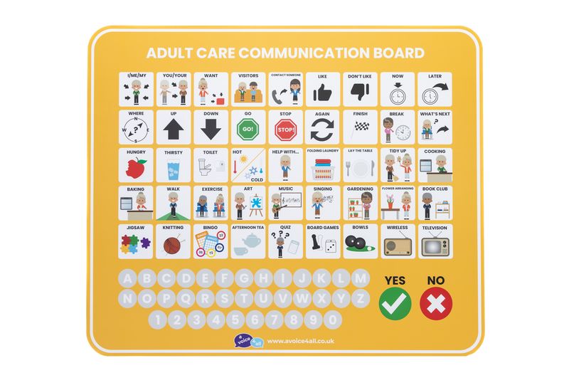 A Voice 4 All: Communication Products