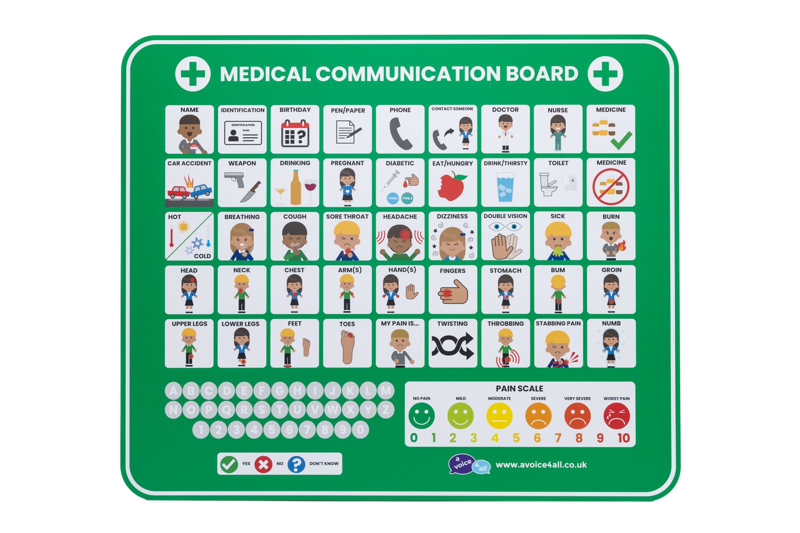 Medical Communication Board