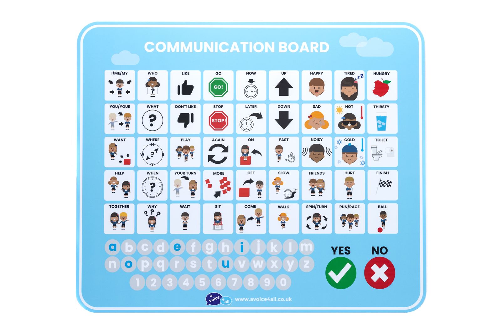 A Voice 4 All: Communication Products
