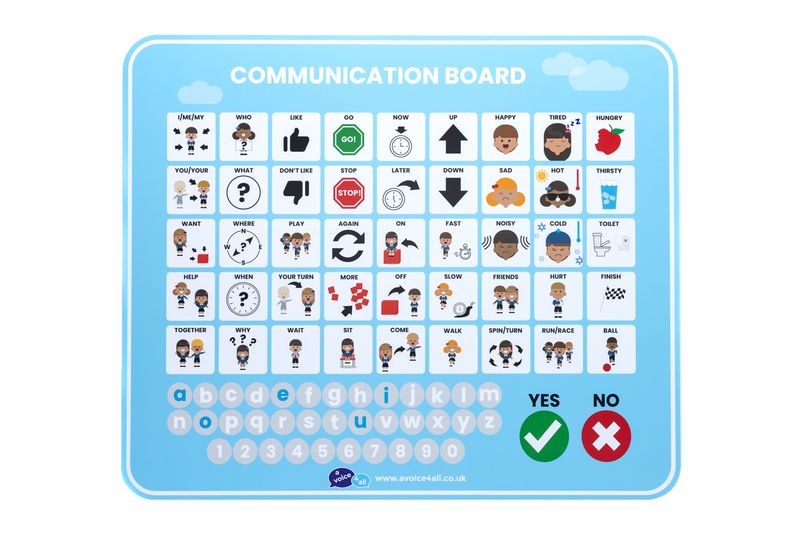 Primary Communication Board