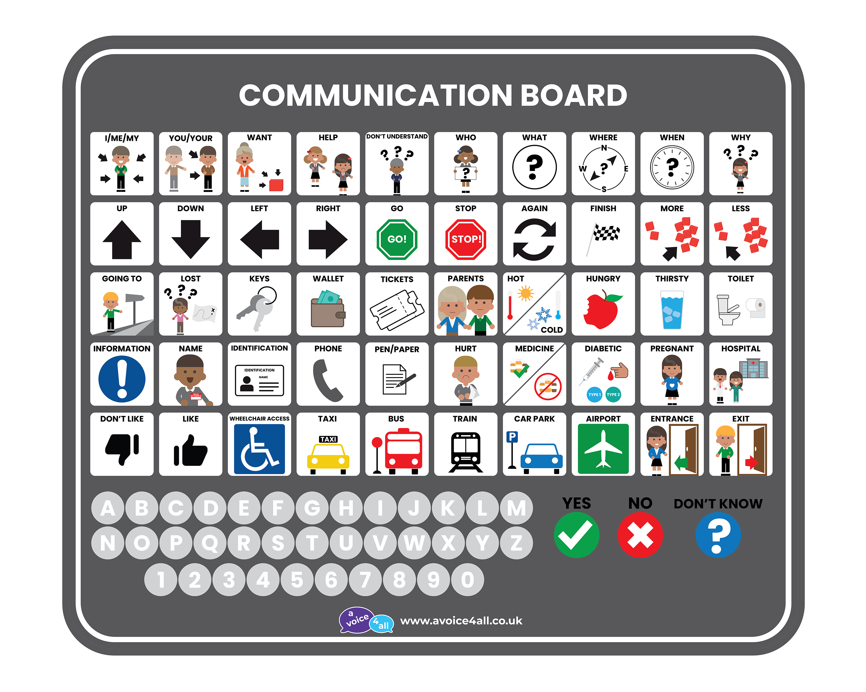 A Voice 4 All: Innovative Communication Tools